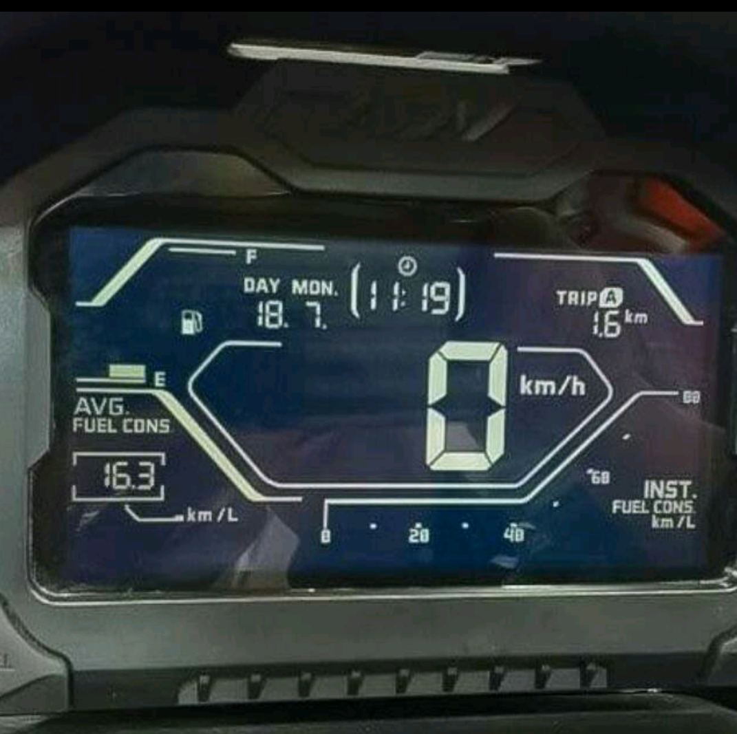 Promo Stiker Antigores speedometer honda ADV 150 Stiker pelindung ...